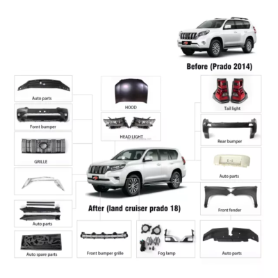 Kit De Conversion Toyota Prado Tx - Mundial de defensas